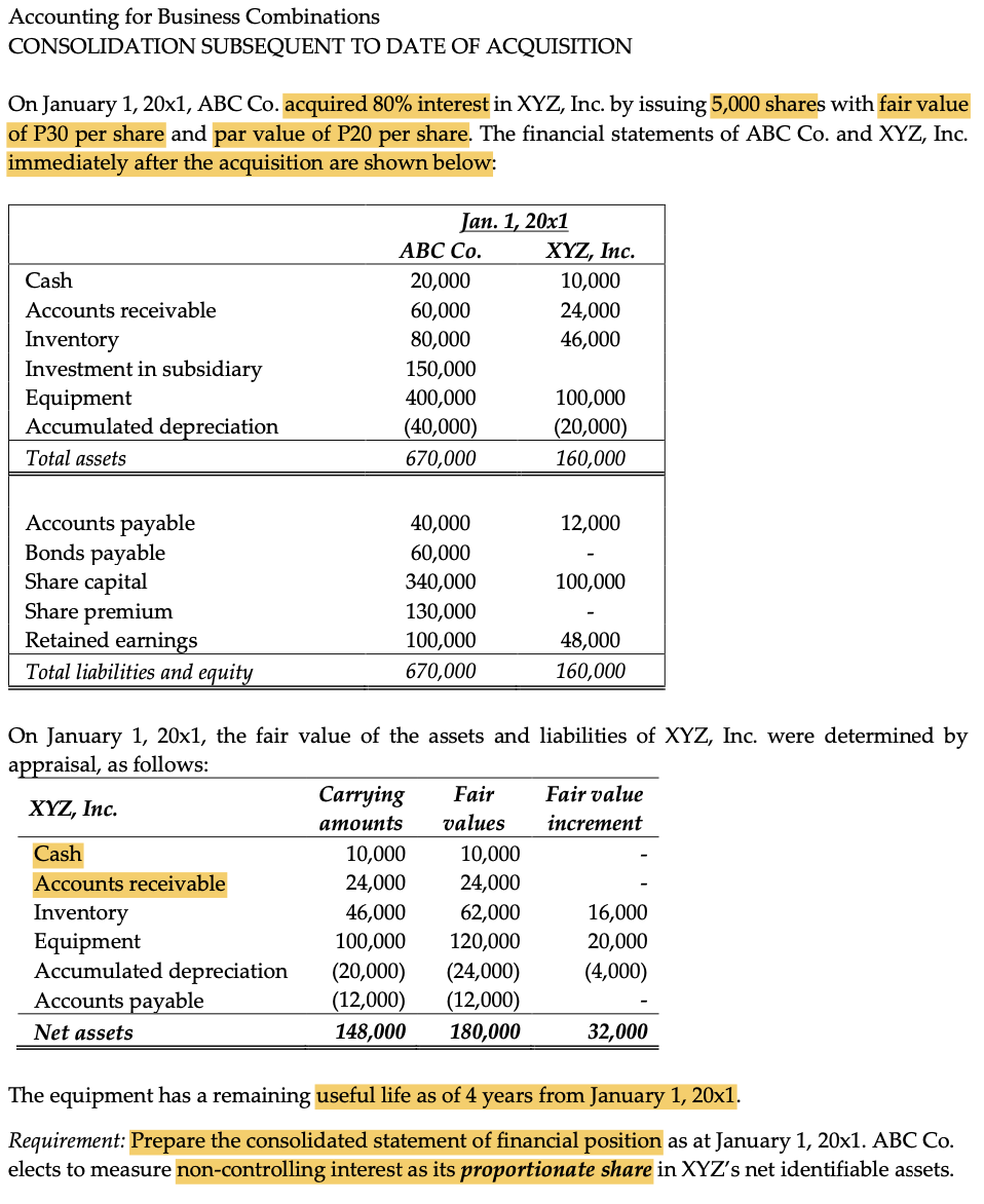 Solved Accounting For Business Combinations CONSOLIDATION Chegg