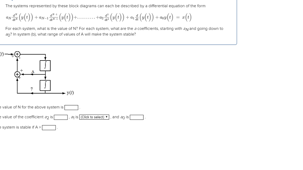 Solved The systems represented by these block diagrams can | Chegg.com