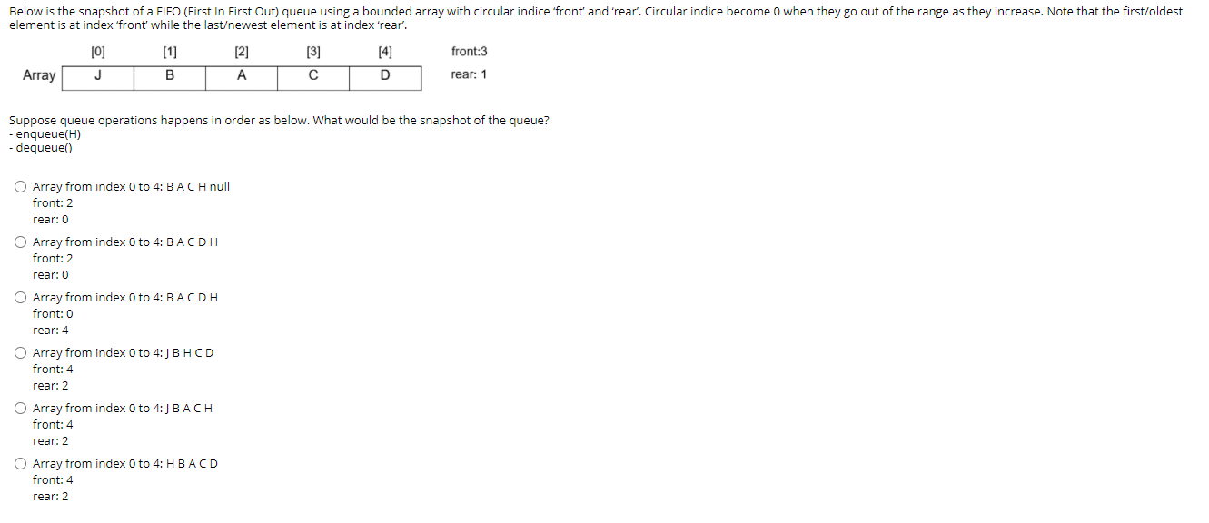 Solved (DATA STRUCTURES QUESTION! WILL LIKE) Below is | Chegg.com