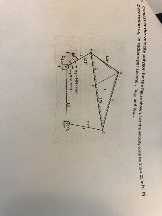 Solved Construct the velocity polygon for the figure shown. | Chegg.com