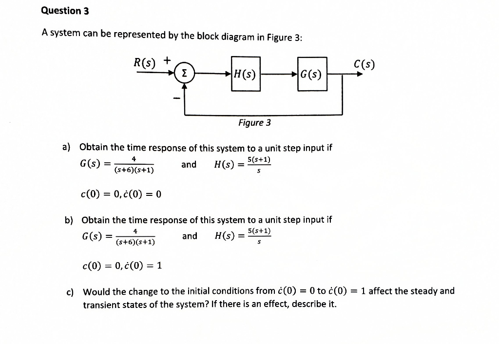 Solved Question 3 A system can be represented by the block | Chegg.com