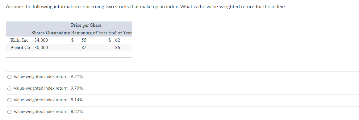 Solved Assume the following information concerning two | Chegg.com
