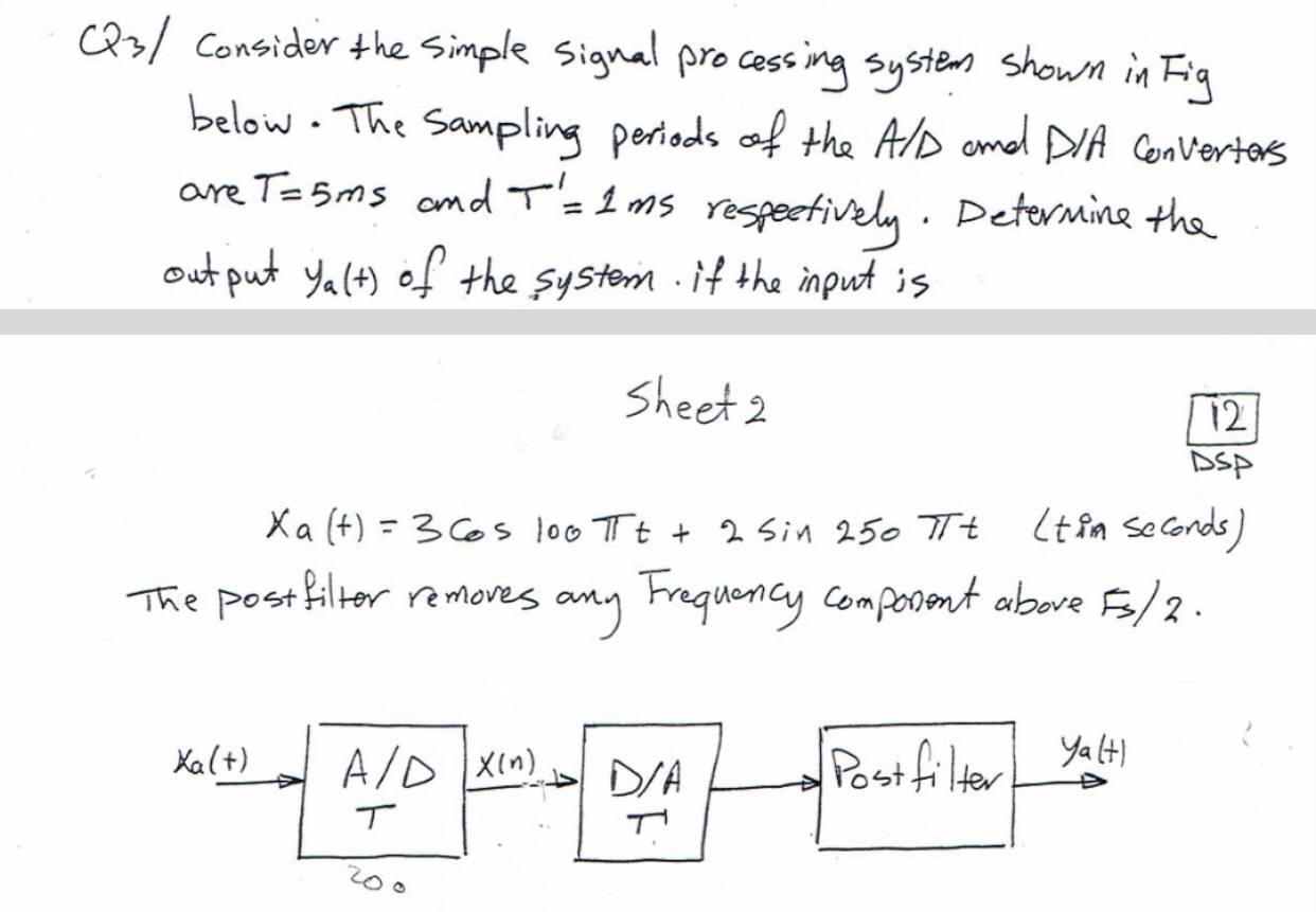 Solved Q3/ Consider the simple signal processing system | Chegg.com