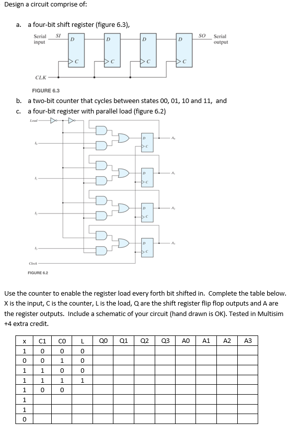 Solved Design a circuit comprise of: a. a four-bit shift | Chegg.com