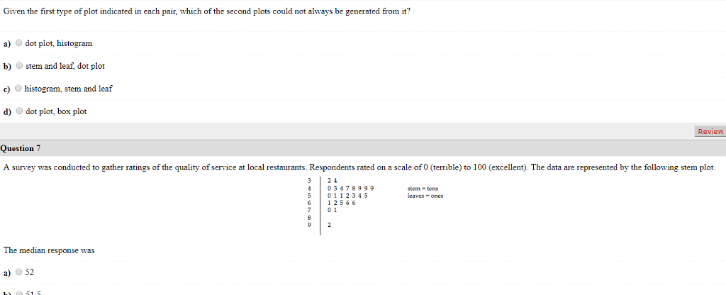 Solved Given the first type of plot indicated in each pair, | Chegg.com