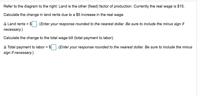 Solved Refer to the diagram to the right: Land is the other | Chegg.com