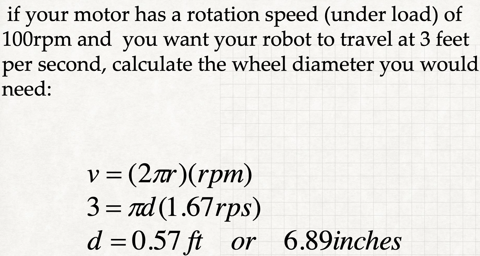 Solved if your motor has a rotation speed (under load) of | Chegg.com