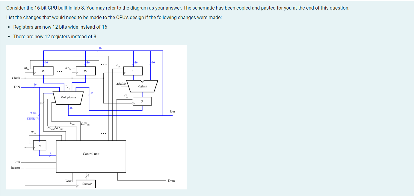 Consider the 16-bit CPU built in lab 8. You may refer | Chegg.com