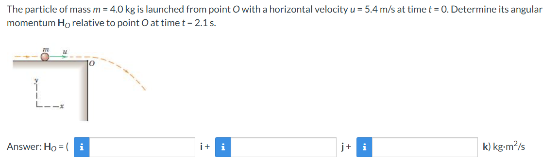 Solved The particle of mass m=4.0kg ﻿is launched from point | Chegg.com