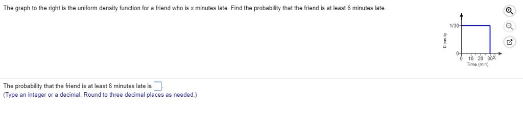 Solved The graph to the right is the uniform density | Chegg.com