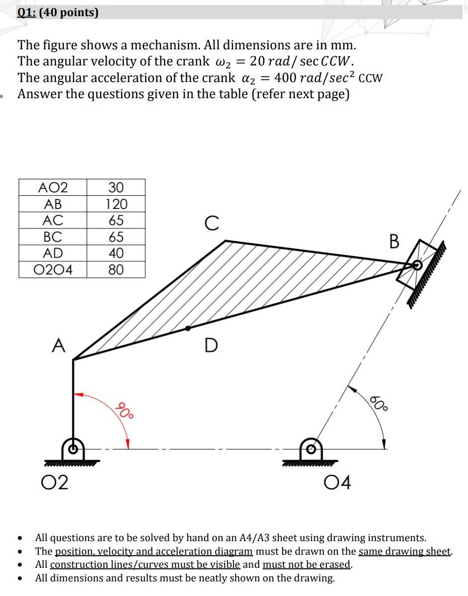 Solved Q1: (40 points) The figure shows a mechanism. All | Chegg.com