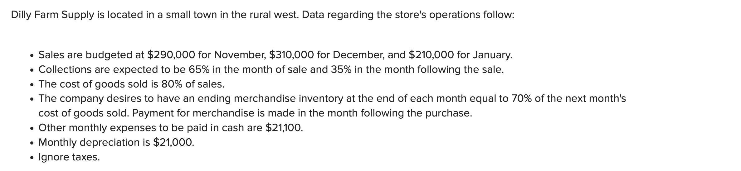 Solved Dilly Farm Supply is located in a small town in the | Chegg.com