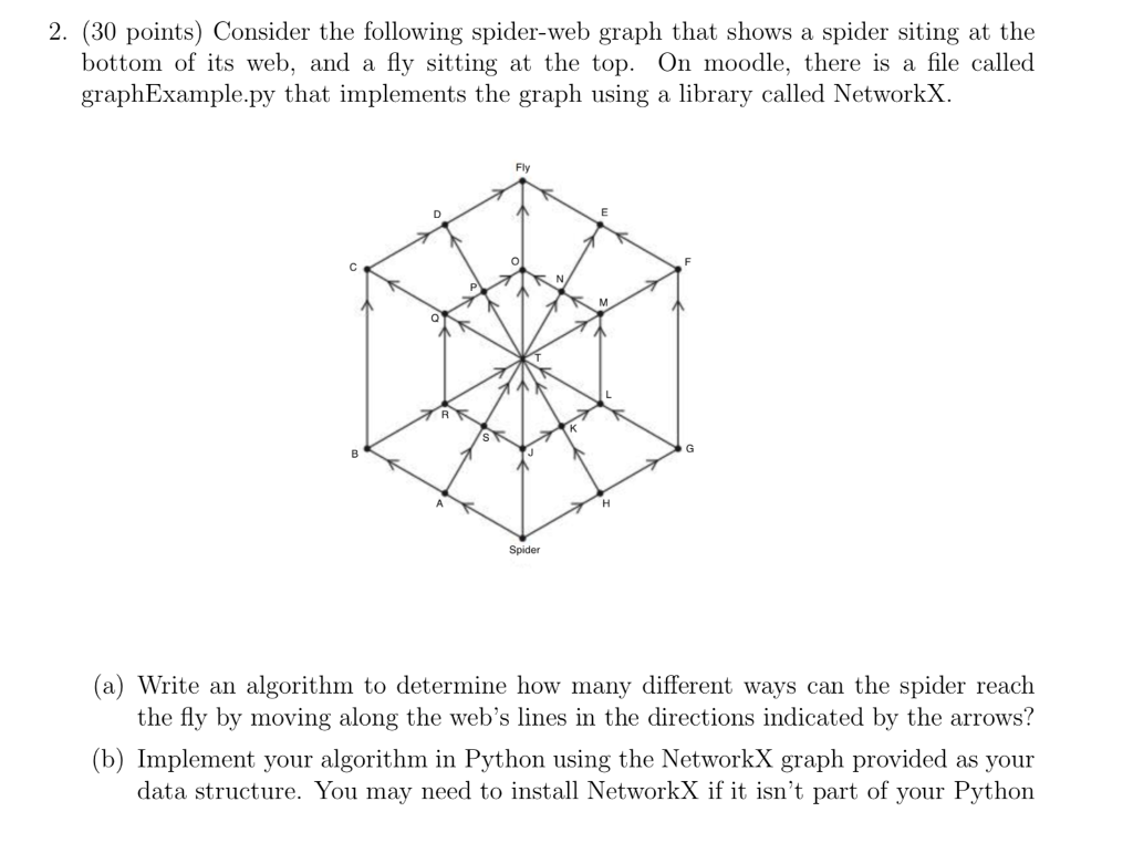 2. (30 points) Consider the following spider-web | Chegg.com
