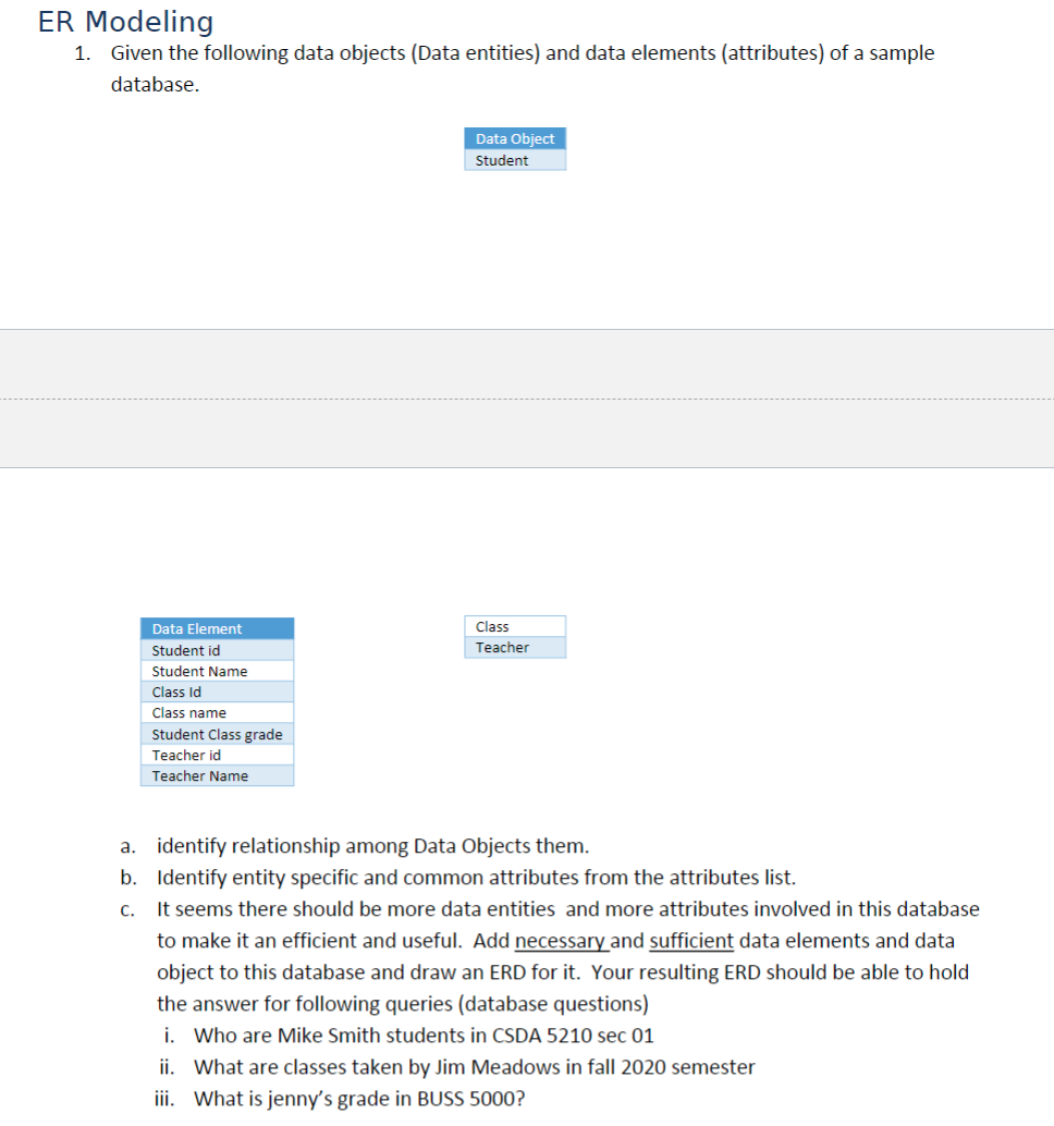 ER ModelingGiven the following data objects (Data | Chegg.com
