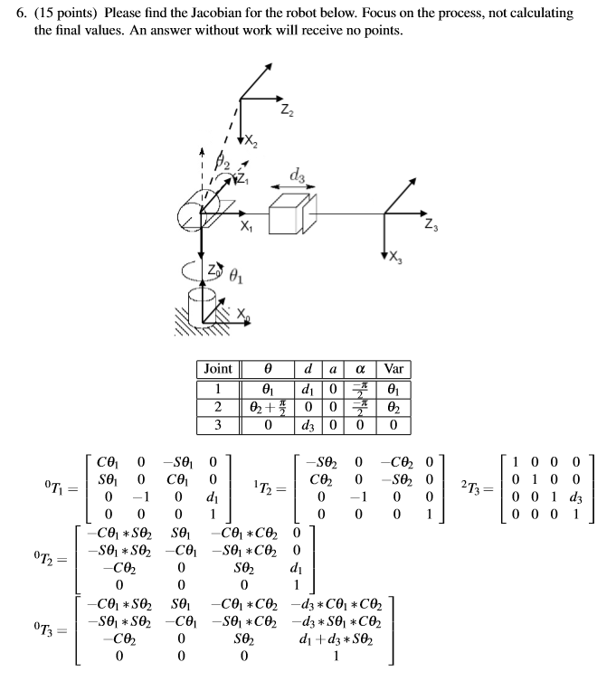 6. (15 points) Please find the Jacobian for the robot | Chegg.com