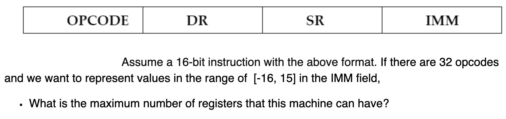 Solved OPCODE DR SR IMM Assume a 16-bit instruction with the | Chegg.com