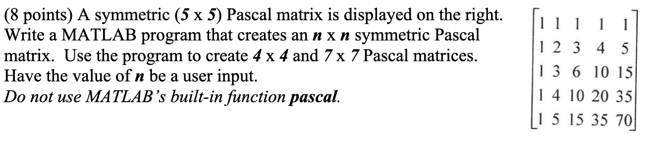 Solved A 8 Points A Symmetric 5 X 5 Pascal Matrix Is