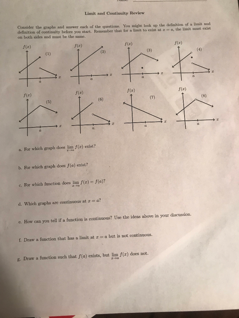 Solved Limit and Continuity Review Consider the graphs and | Chegg.com