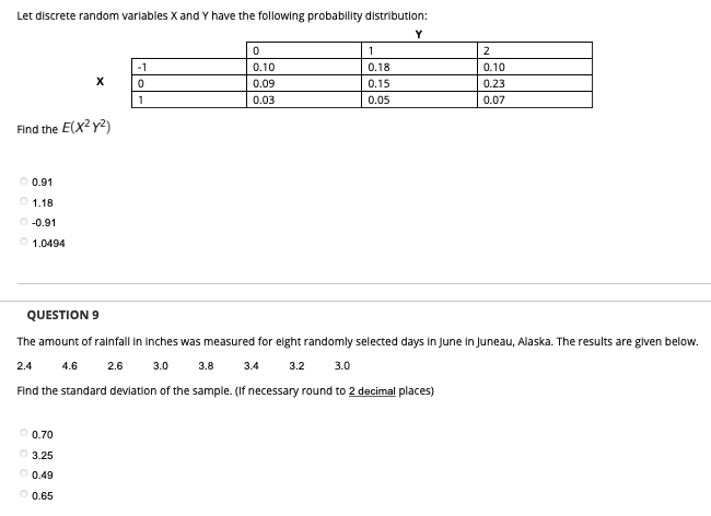 Solved Let discrete random variables X and Y have the | Chegg.com