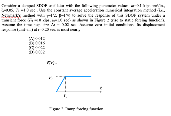 Consider a damped SDOF oscillator with the following | Chegg.com
