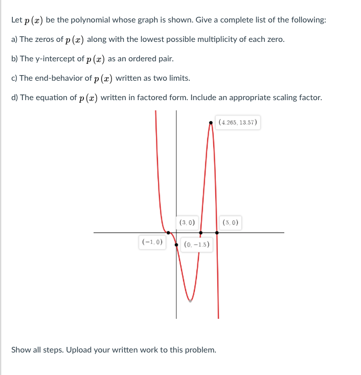 Solved Let p(x) be the polynomial whose graph is shown. Give | Chegg.com