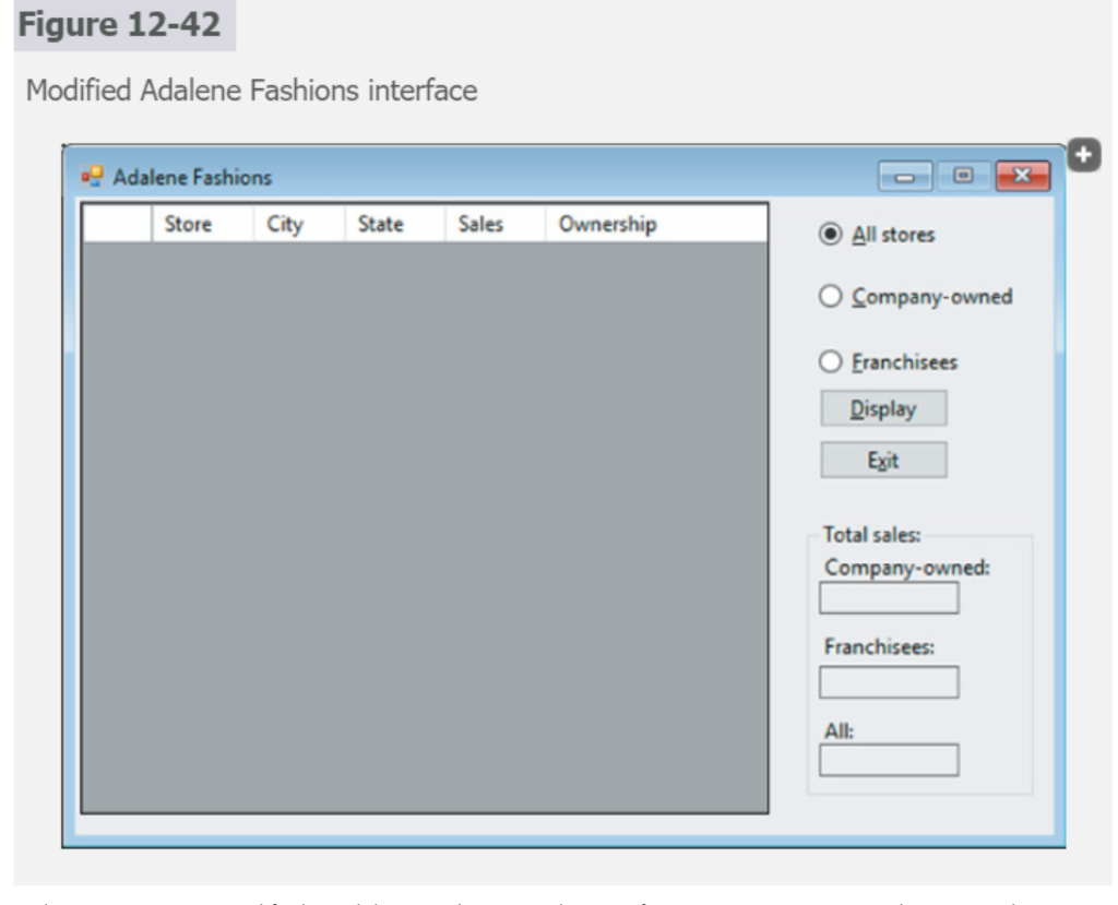 Solved Can you please write me the code for the display | Chegg.com