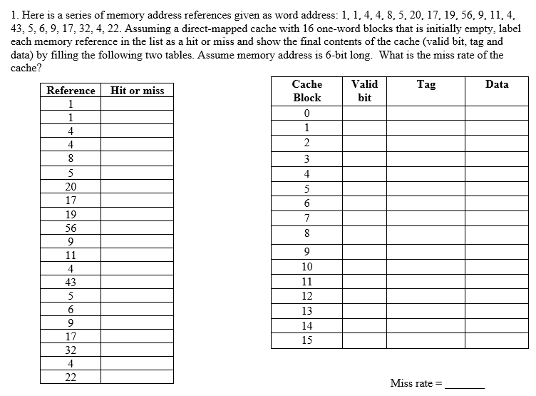 Solved Here is a series of memory address references given | Chegg.com
