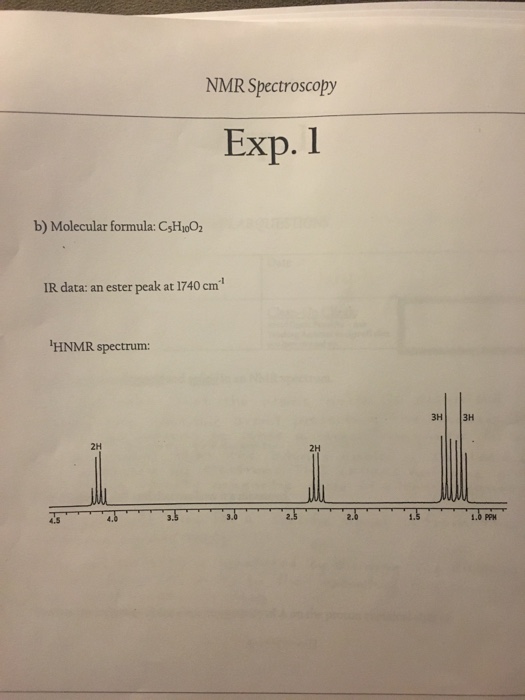Solved NMR Spectroscopy Exp. 1 1l. Propose a structure that | Chegg.com