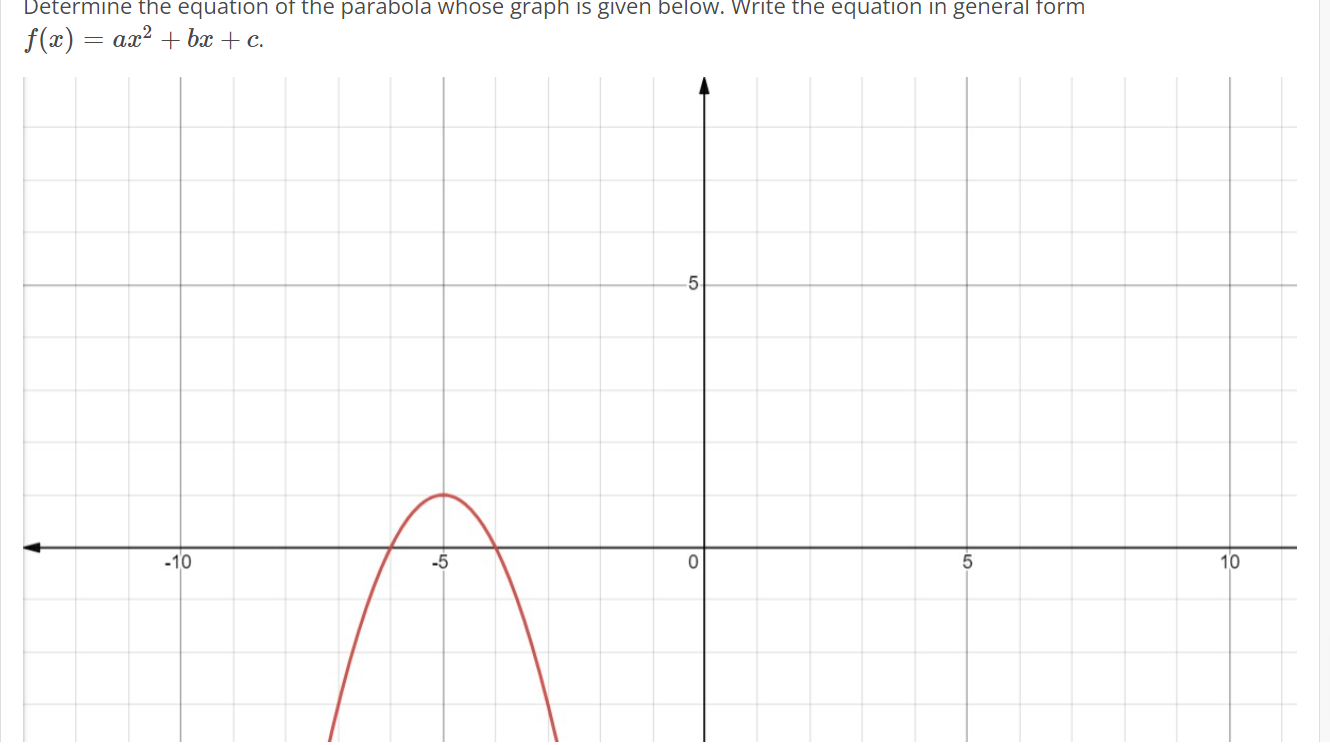 Solved f(x)=ax2+bx+c. | Chegg.com