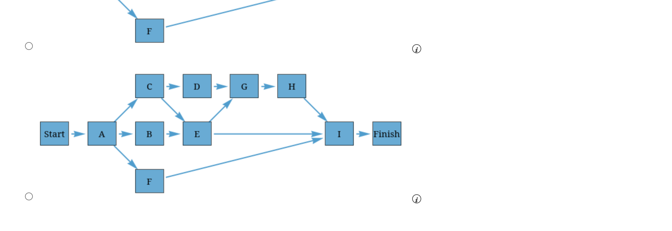 Solved You may need to use the appropriate technology to | Chegg.com
