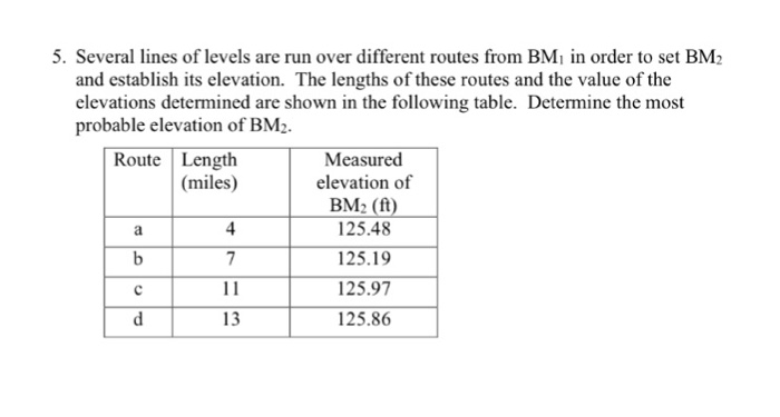 Solved Several lines of levels are run over different routes | Chegg.com