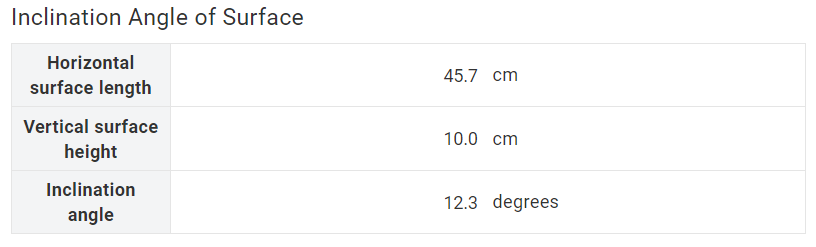 Solved Step 2: Calculate μk by evaluating this derived | Chegg.com