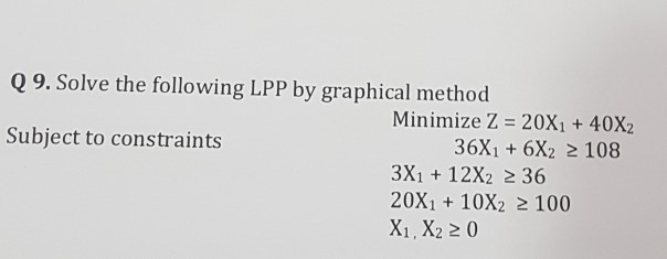 Solved Q 9. Solve the following LPP by graphical method | Chegg.com