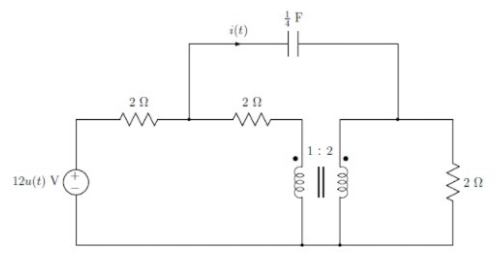 Solved Considering that u(t) denotes the unit step function, | Chegg.com