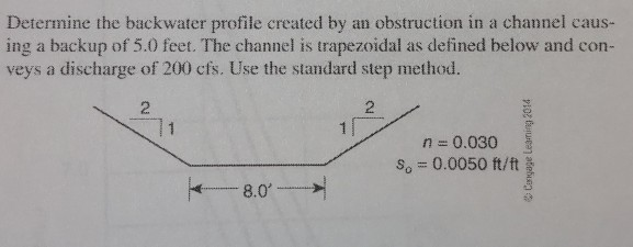 Solved Determine the backwater profile created by an | Chegg.com