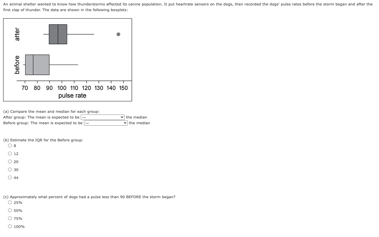 Solved (a) Compare the mean and median for each group: After | Chegg.com
