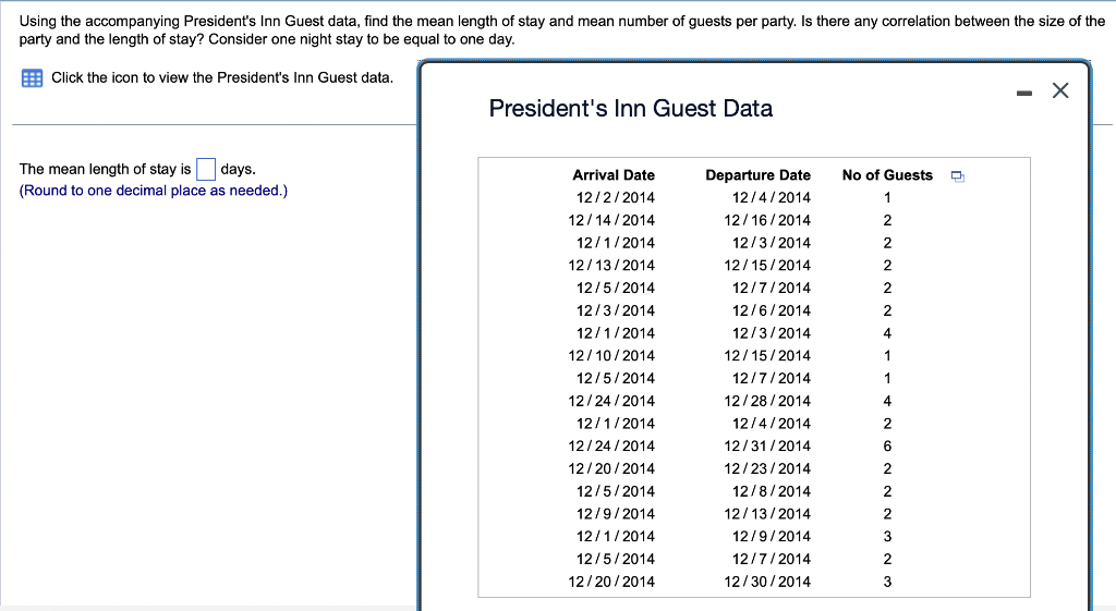 Solved Using the accompanying President's Inn Guest data, | Chegg.com