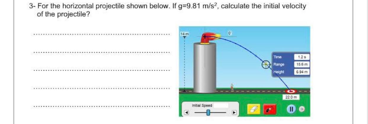 Solved 3- For the horizontal projectile shown below. If | Chegg.com