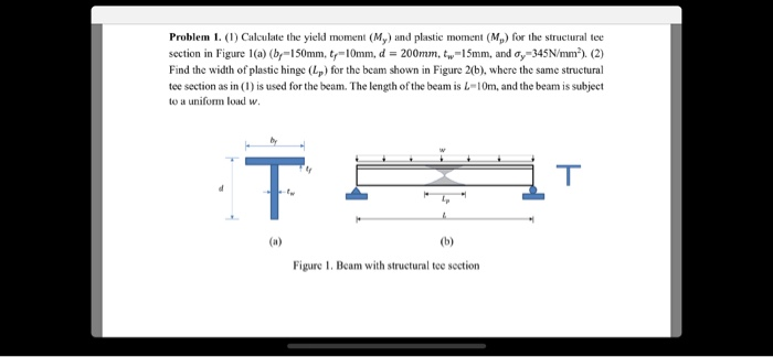 How To Calculate Yield Moment Of A Beam - The Best Picture Of Beam