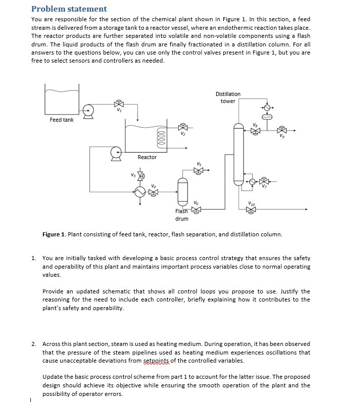 Solved Problem statement You are responsible for the section | Chegg.com