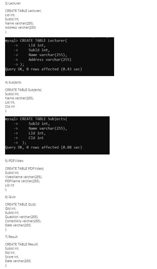 Solved Activity 1:- Data Definition language:- DDL is a | Chegg.com