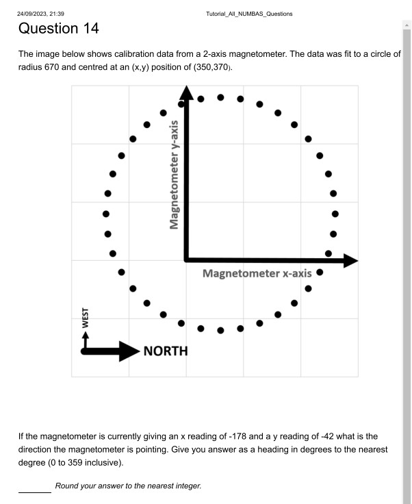 Solved Question 14The image below shows calibration data | Chegg.com