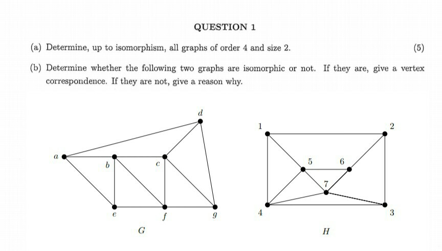 Solved QUESTION 1 (a) Determine, up to isomorphism, all | Chegg.com