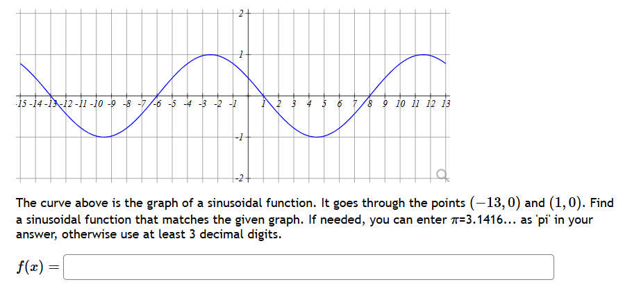 Solved The curve above is ﻿the graph of ﻿a sinusoidal | Chegg.com