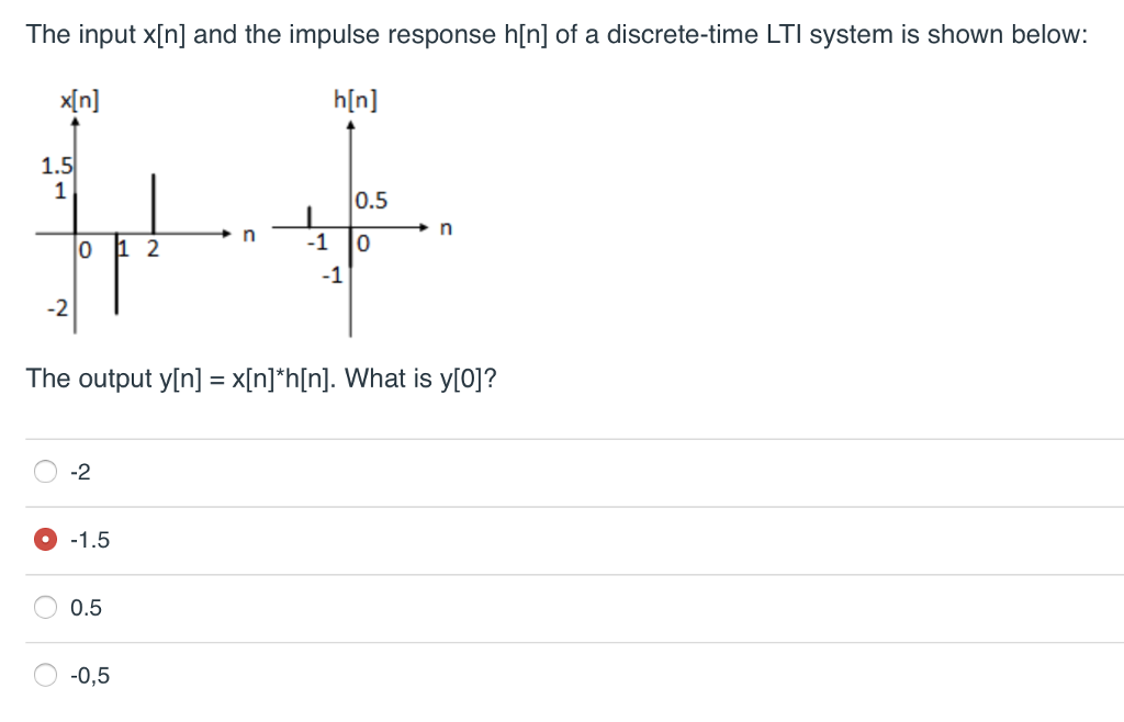 Solved The input xIn] and the impulse response h[n] of a | Chegg.com