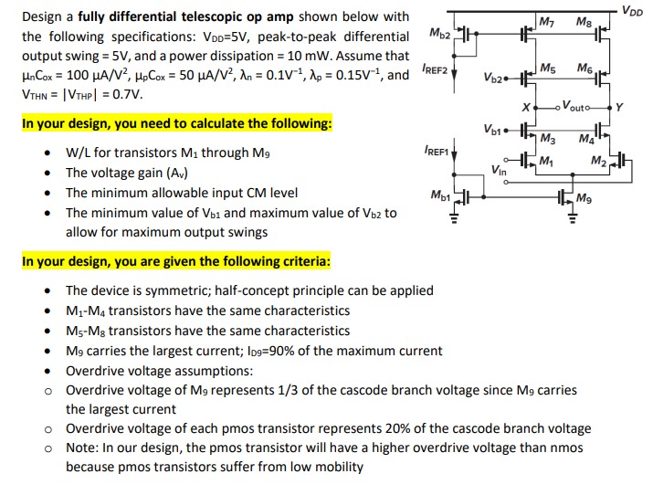 Solved Design a fully differential telescopic op ﻿amp shown | Chegg.com