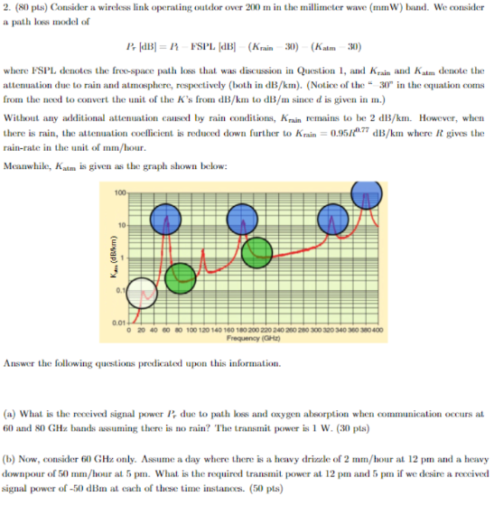 Solved 2. (80pts) Consider a wireless link operating outdor | Chegg.com