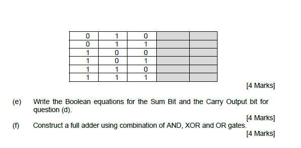 Solved Question 2 (20 marks) The Fig. 3 below shows a full | Chegg.com