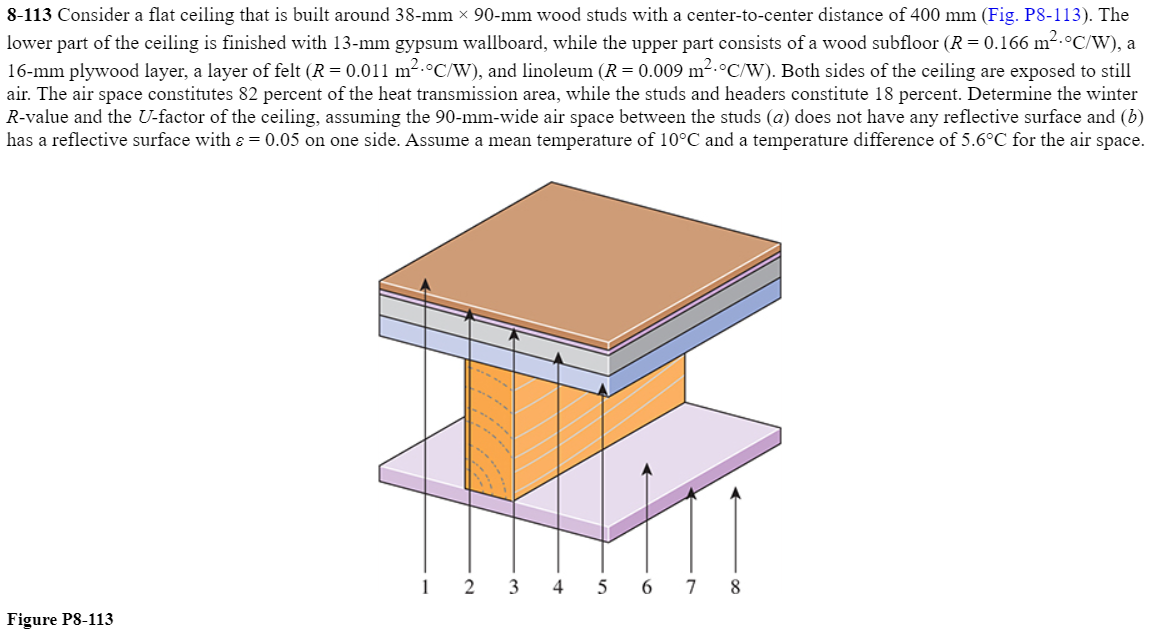 Solved 8-113 Consider a flat ceiling that is built around | Chegg.com