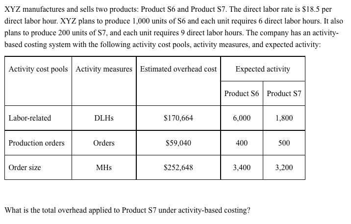 Solved XYZ manufactures and sells two products: Product S6 | Chegg.com